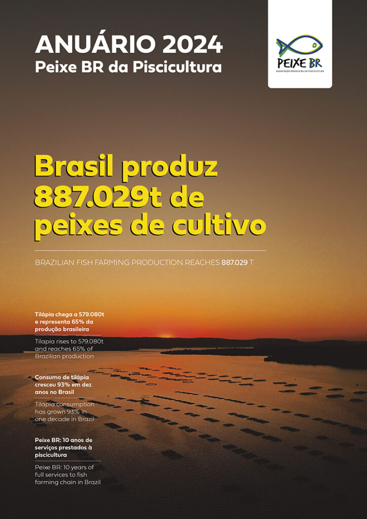A origem do peixe Panga - Piscicultura: Tudo que você precisa saber